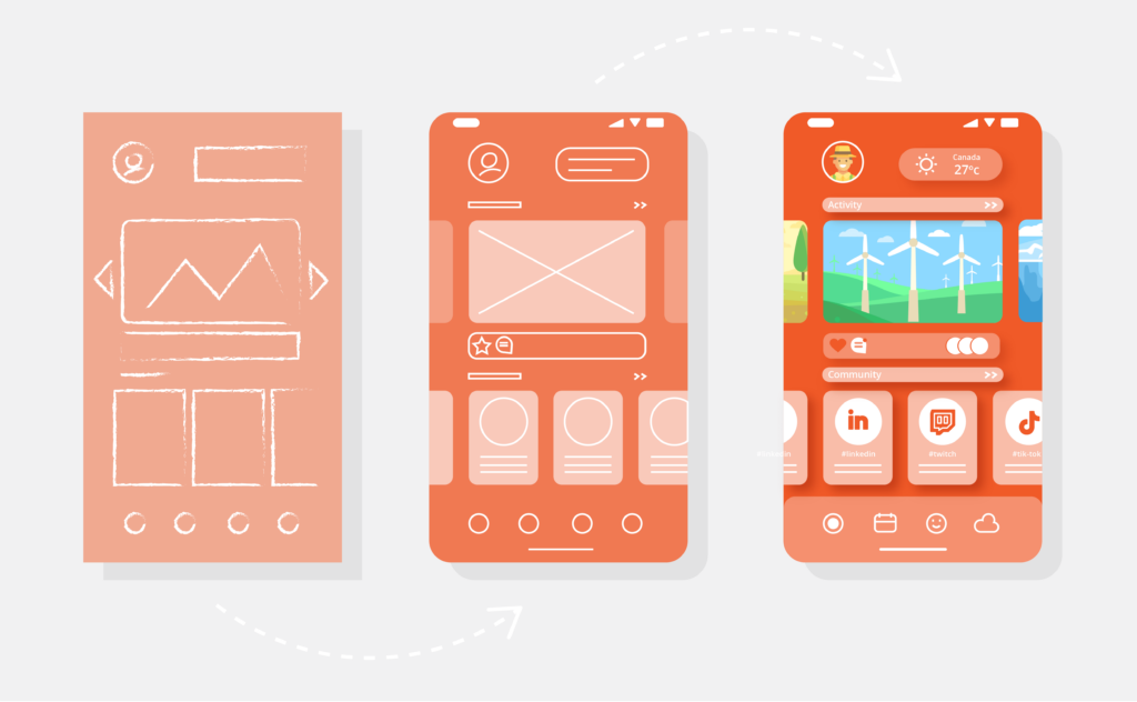Creating a Great User Experience