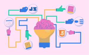 Top Front End Javascript Frameworks for Client Side - Cadabra Studio