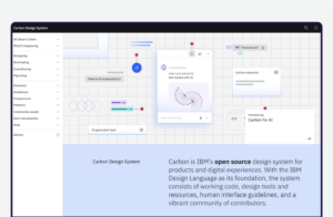 What Is a Design System? A Comprehensive Guide with Examples