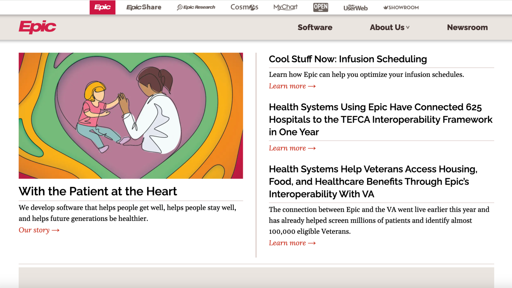 Best Healthcare Software Examples: Features and Use Cases