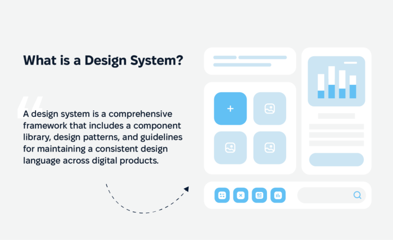 Process for Design System Creation: Assurant Case Study