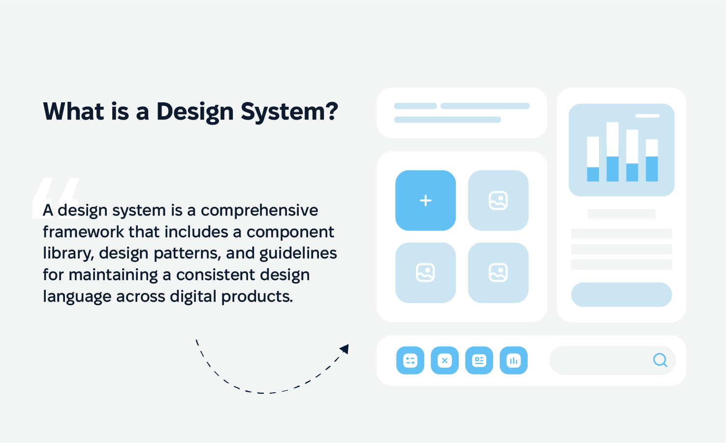 Process for Design System Creation: Assurant Case Study